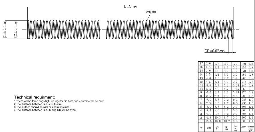 spring for reinforced endotracheal tube
